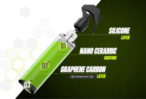 Nano Shield Spray Test ☣️ Top oder Schrott? (Rabatt)